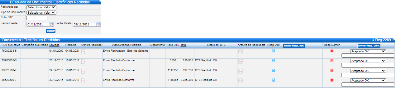 Control de DTE Recibidos - Mail Contacto Empresas